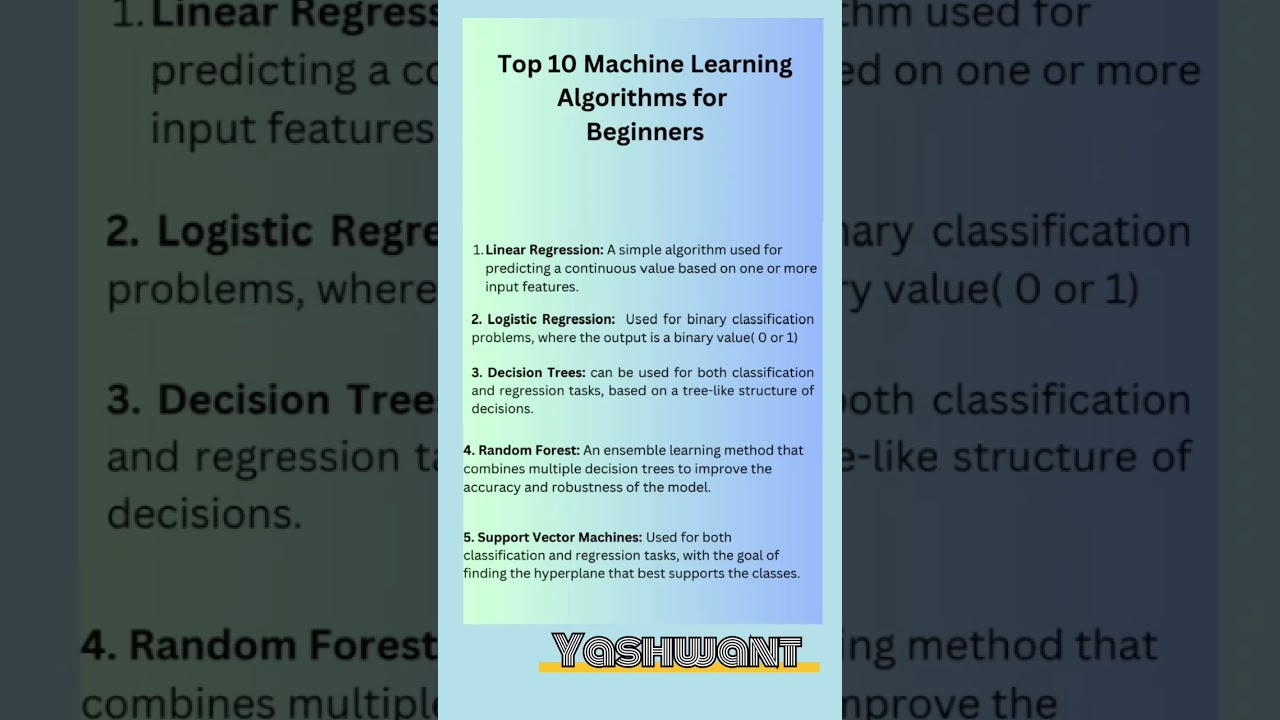 Top 10 Machine Learning Algorithms for Beginners | #MachineLearning #AI #DataScience #ML #Algorithms