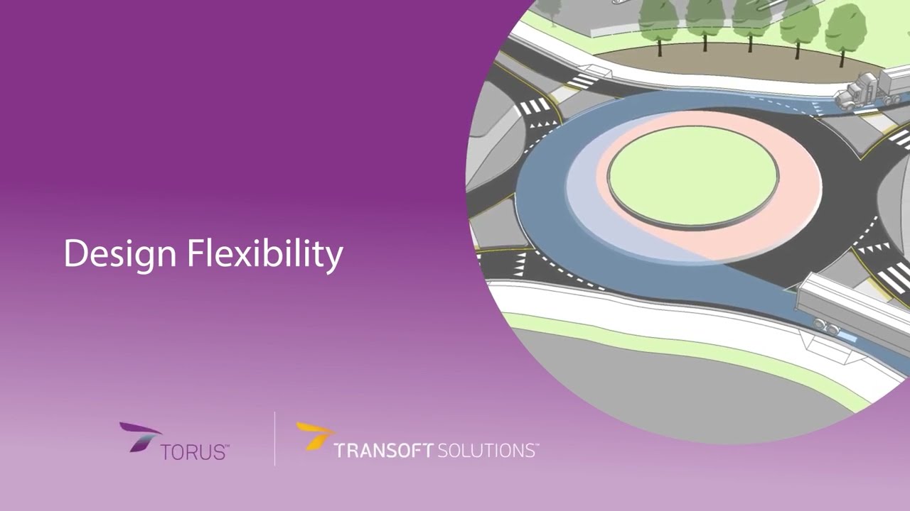 TORUS - How to Design with Flexibility