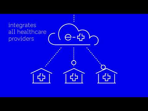 Estonian e-Healthcare ecosystem