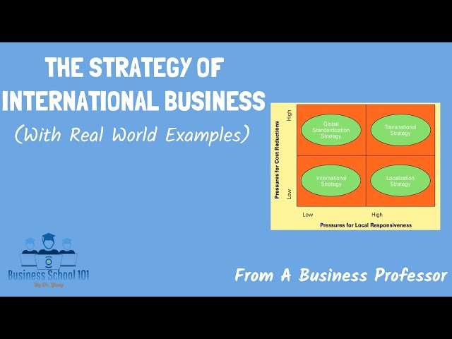 Understanding International Business Strategies: Balancing Cost and ...