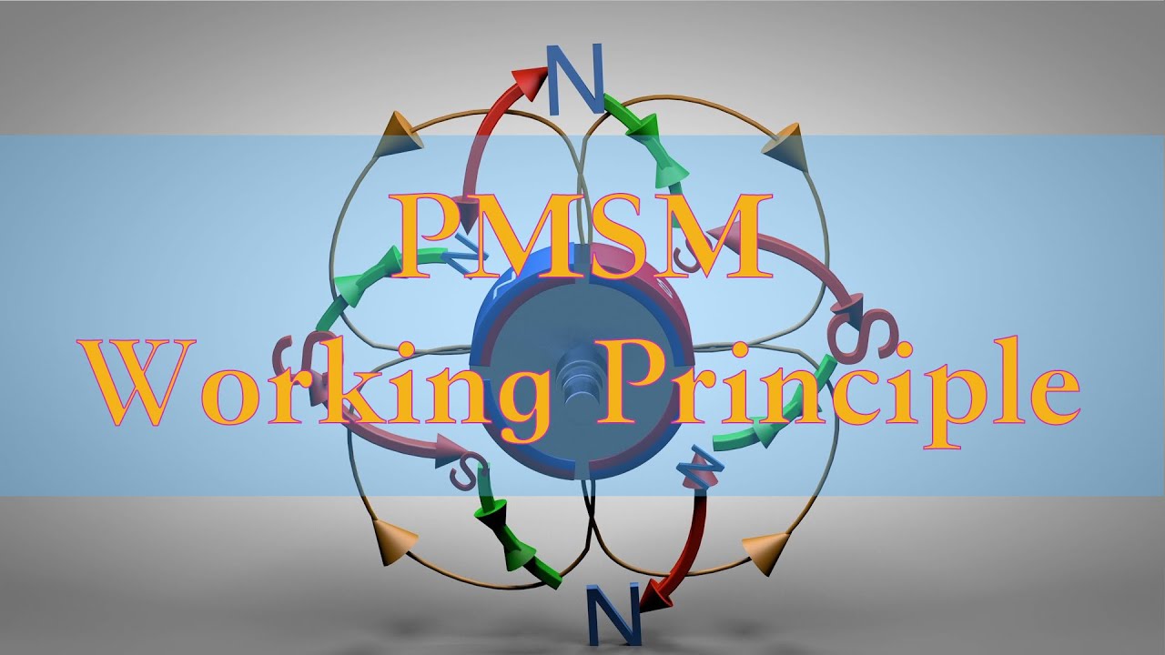 PMSM WORKING PRINCIPLE
