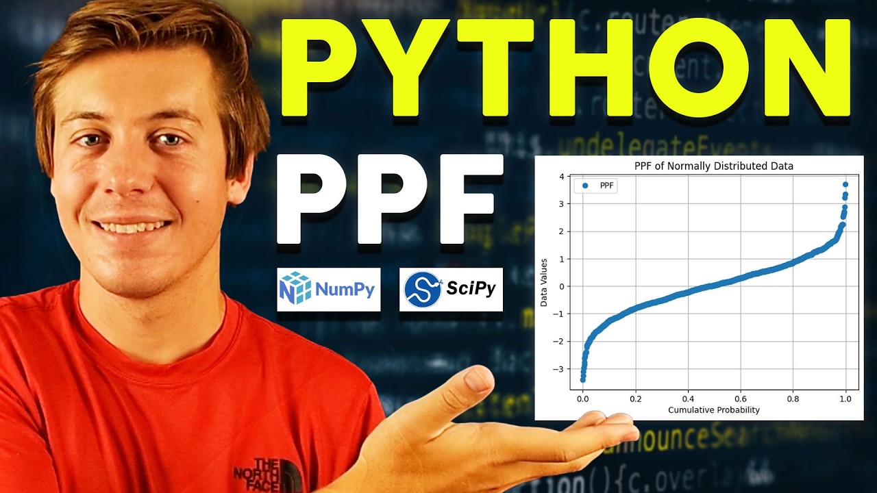 Python PPF Explained: Understanding Probability Point Function with Scipy & Numpy
