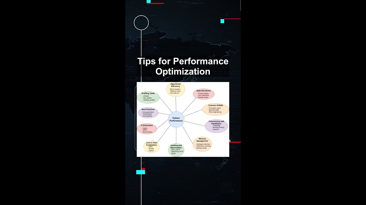 Tips for Performance Optimization #ai #artificialintelligence #machinelearning #aiagent Tips