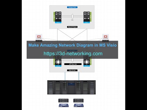 Tutorial 11: Create Amazing 2D Network Diagram in MS Visio