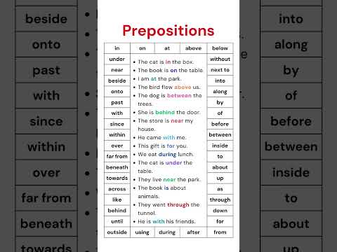 42 types of Preposition. #english #englishgrammar #preposition
