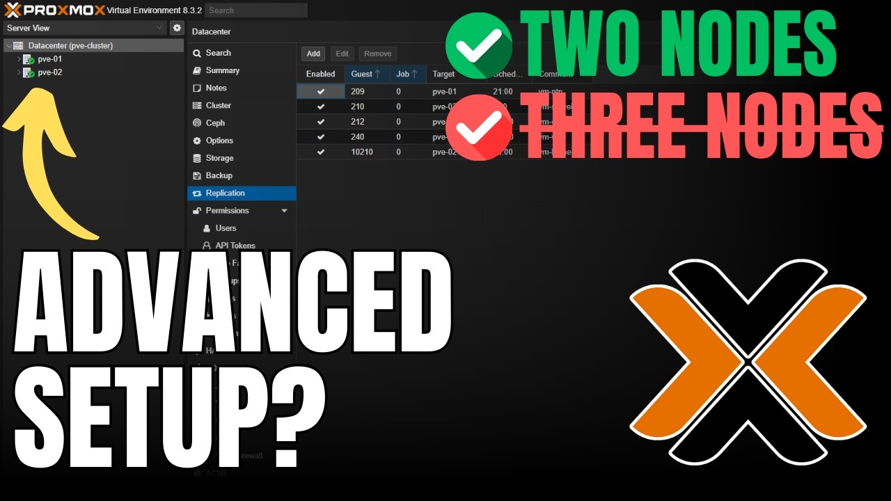 Setting up a 2-Node Cluster with a QDevice for High Availability (tutorial)