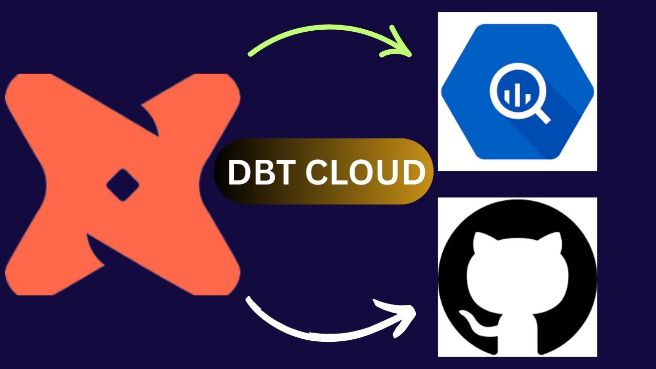 How to Connect DBT Cloud to Google BigQuery | End-to-End Integration with GitHub & Starter DBT Model