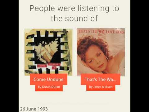 June 26, 1993 - This day in 30 sec. - Takemeback.to