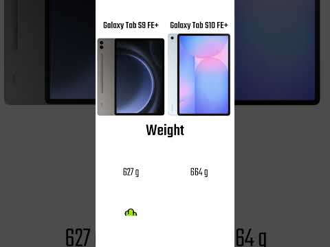 Galaxy Tab S9 FE Plus vs Galaxy Tab S10 FE Plus