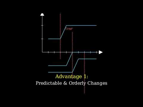 An advantage of the multiple baseline design in evaluating treatments is that