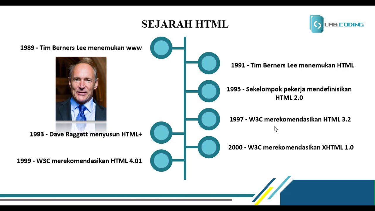 01. Pengenalan HTML | Tutorial Belajar HTML Dasar Bahasa Indonesia