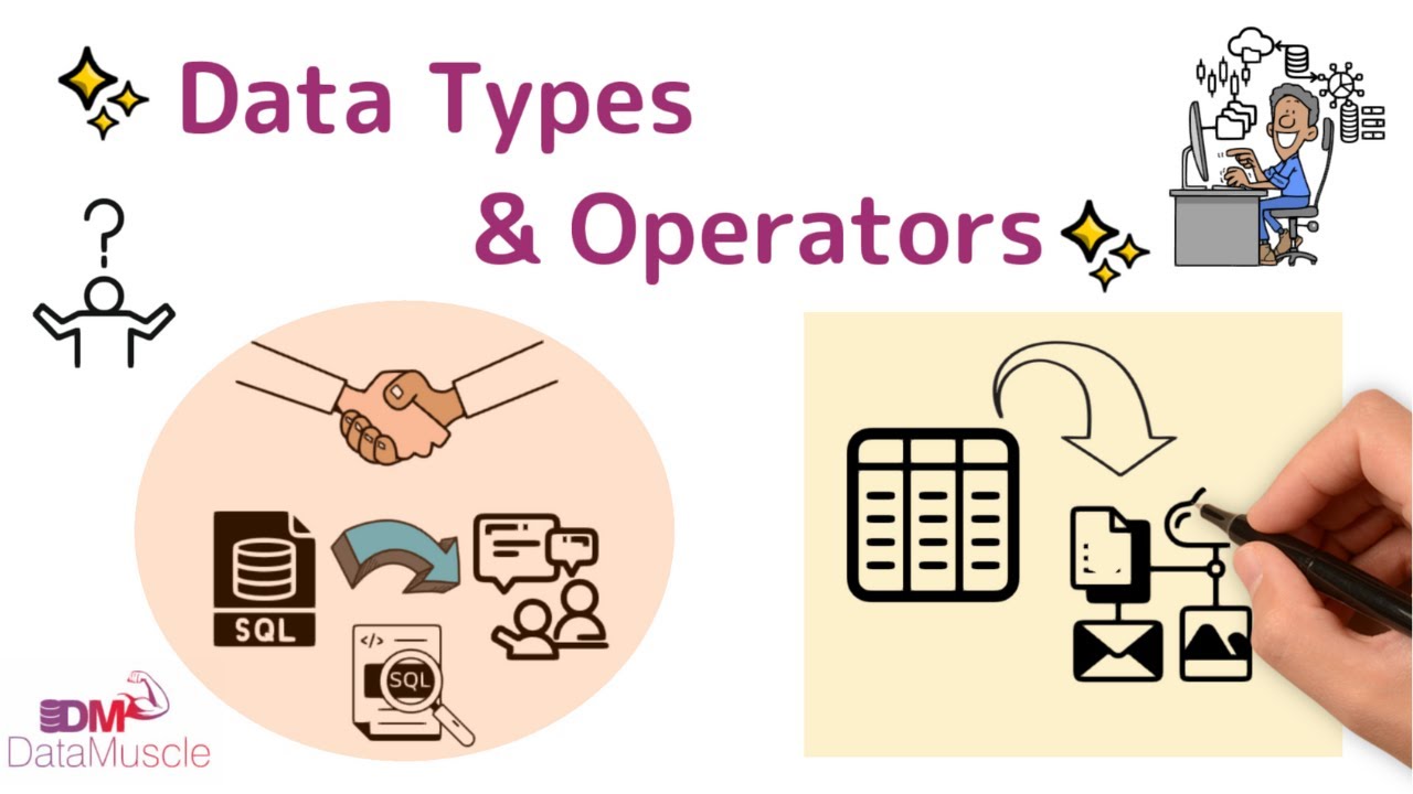 SQL Data Types & Operators | Master SQL Fundamentals!