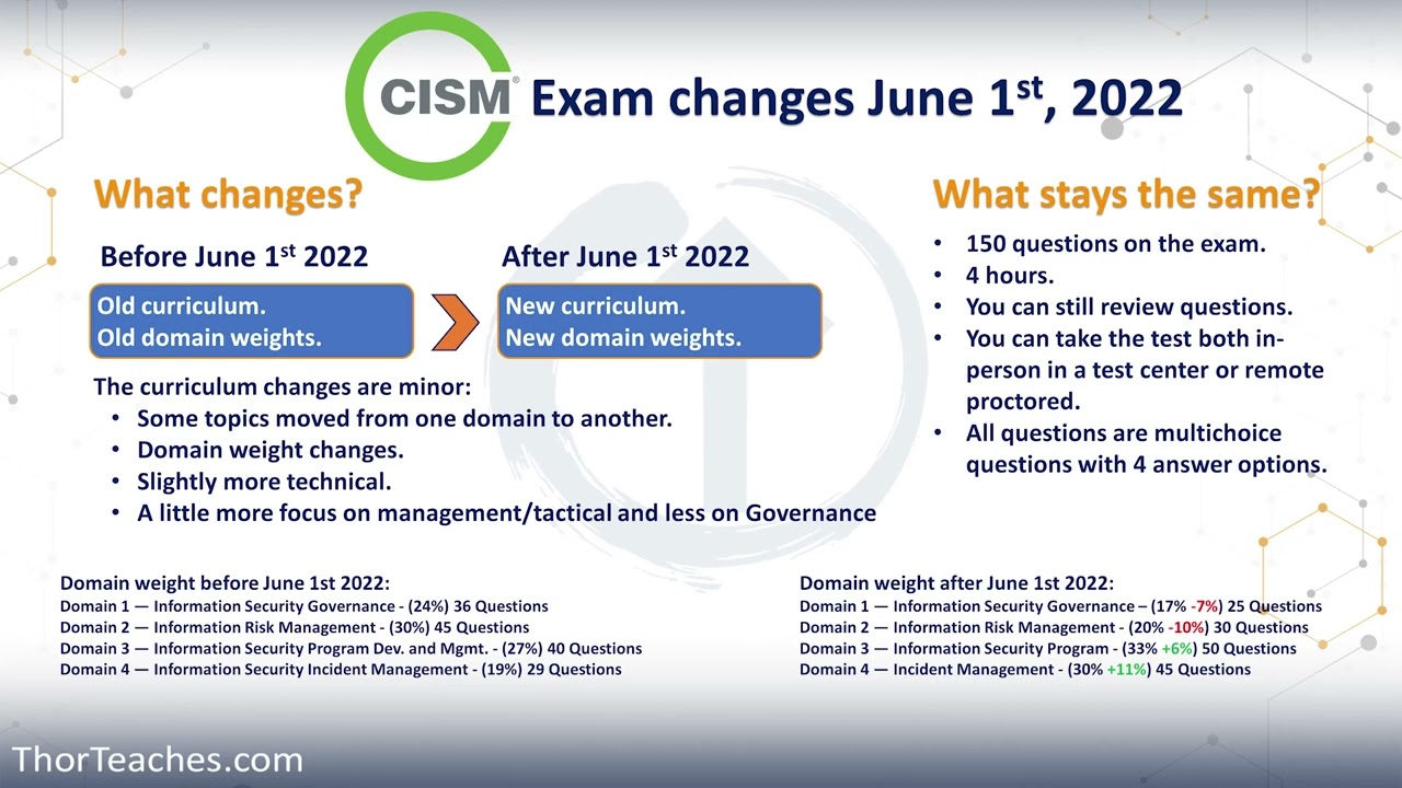 The CISM curriculum and domain changes June 1st 2022 – ThorTeaches ...