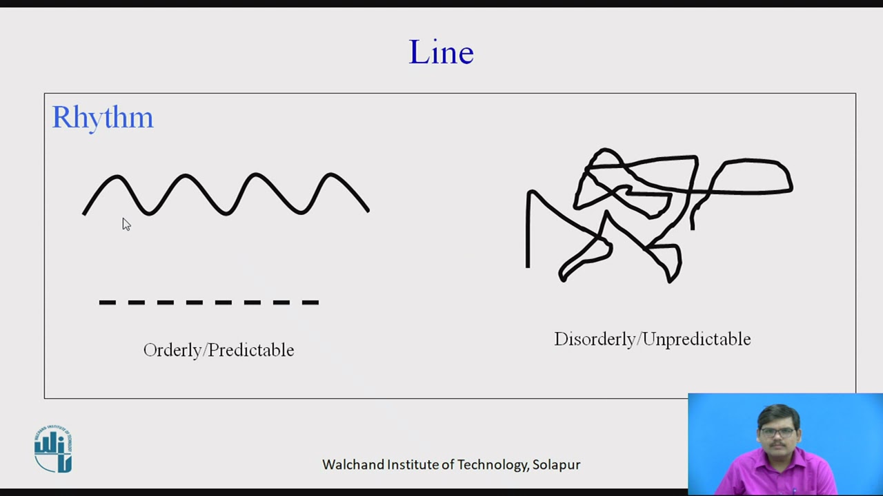 Elements of Product Design