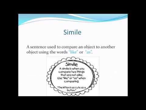 Simile vs Metaphor