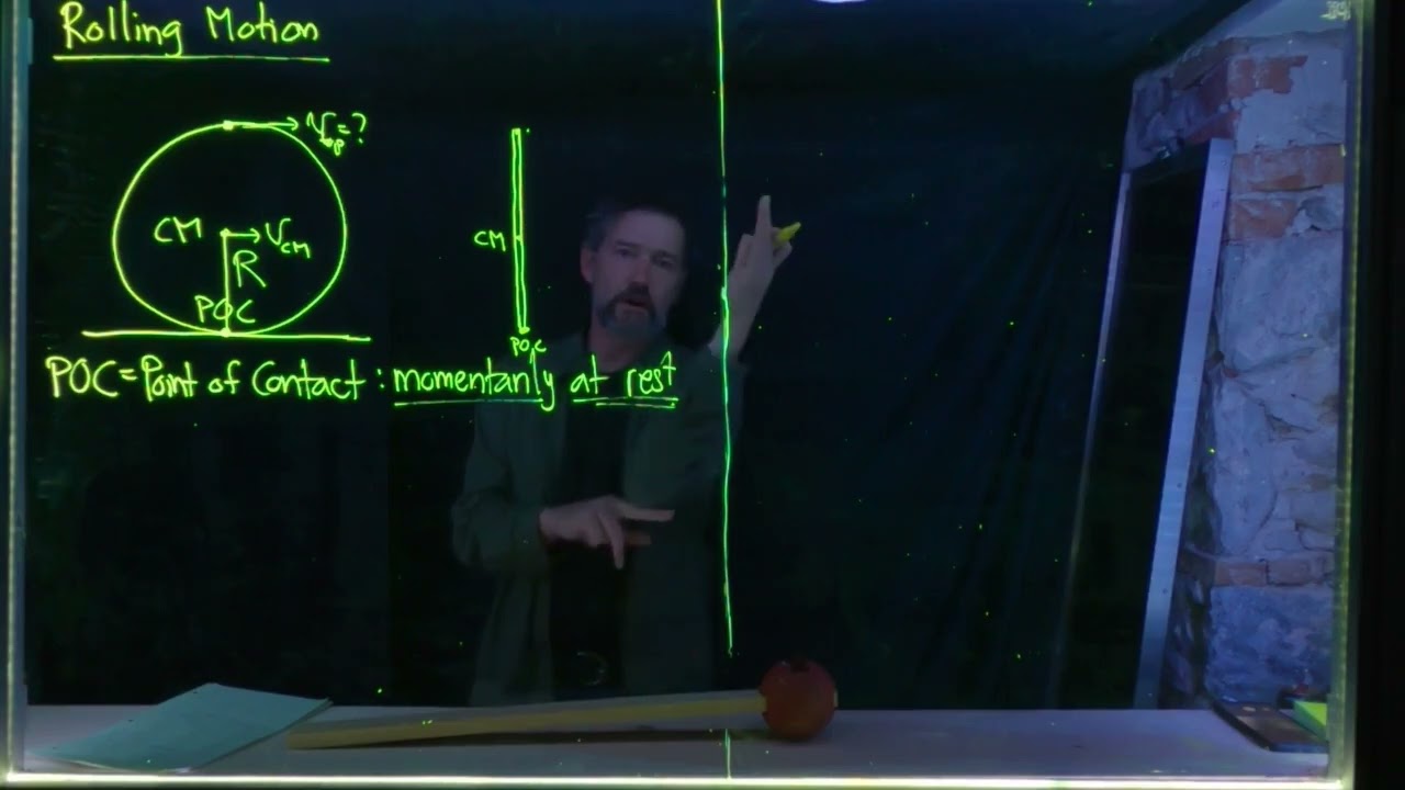 LEC 10D   Rolling Motion   Introduction