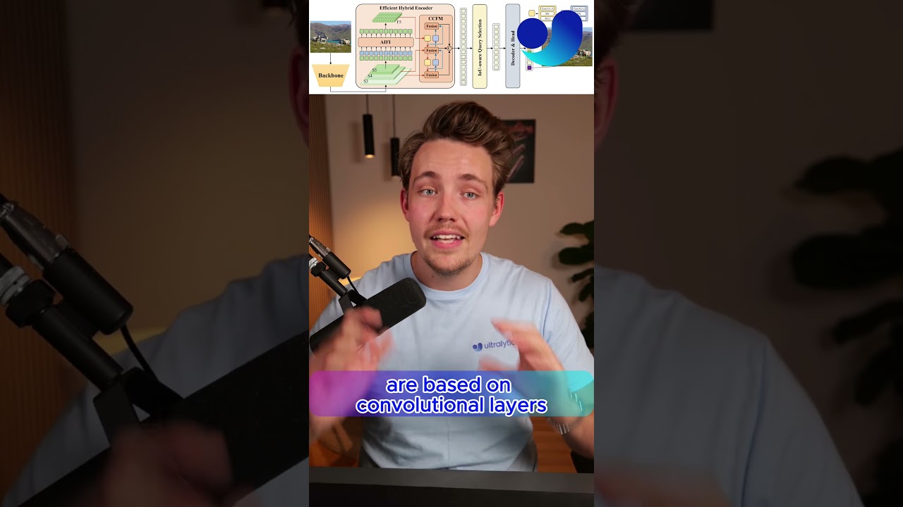 Real Time Detection Transformer (RT DETR)
