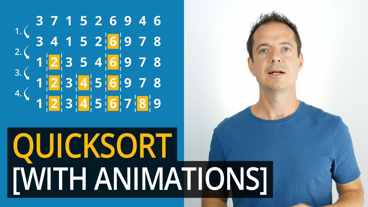 Quicksort Algorithm [with Animated Example]