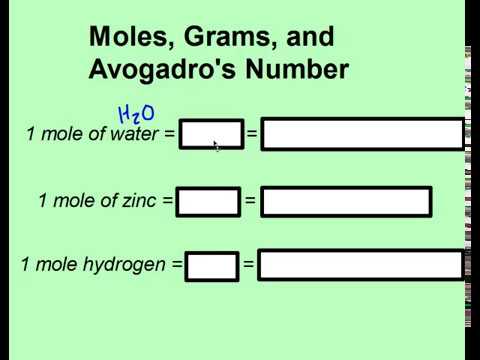 Mole conversions with particles and Liters