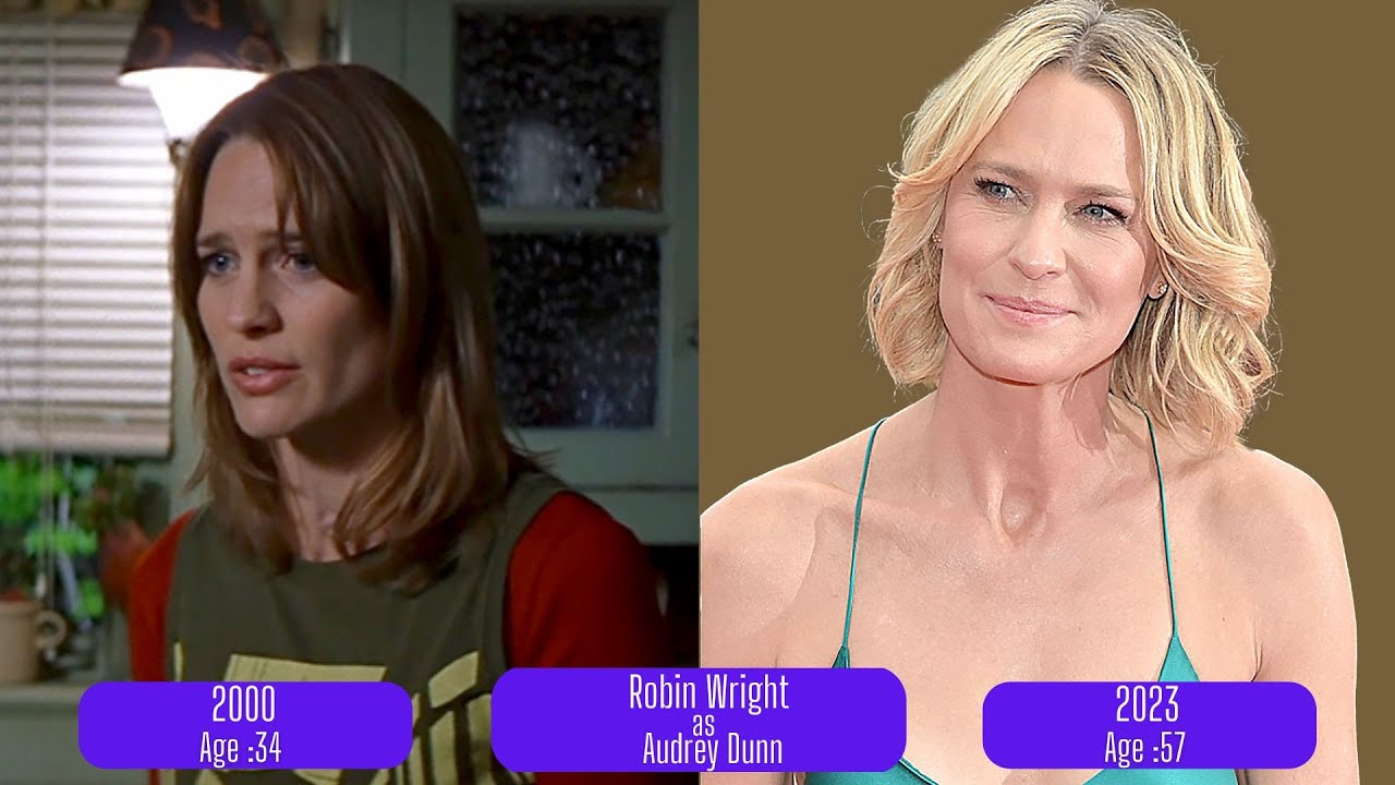 Unbreakable 2000 Movie Cast Then and Now 2023