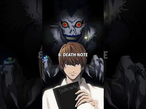 Top 10 Best Anime Series on Netflix For 2023 | top5factor | anime #shorts #top5 #anime #2023 #series