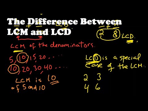 What is the Difference Between the LCM and LCD?
