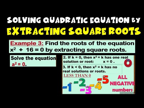 Solve Quadratic Equation by Extracting Square Roots x2 + 16 =0