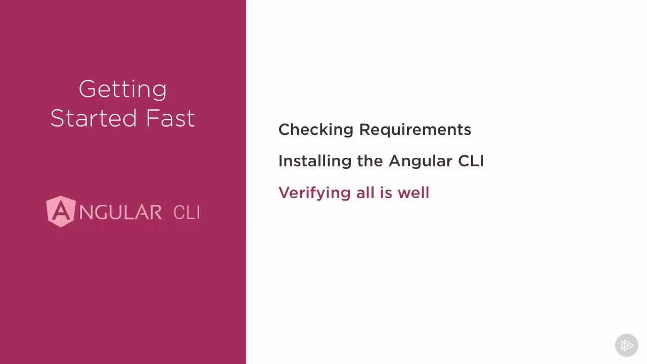 AngularJS Tutorial Installation and Set Up - Getting Started with AngularJS