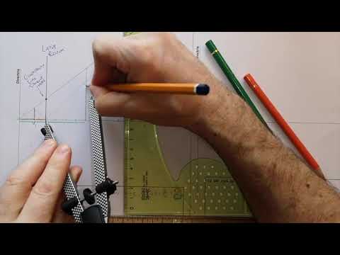 Drawing an ellipse using the eccentricity method
