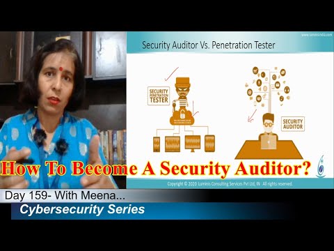 Day-159: How Can You Become A Security Auditor?
