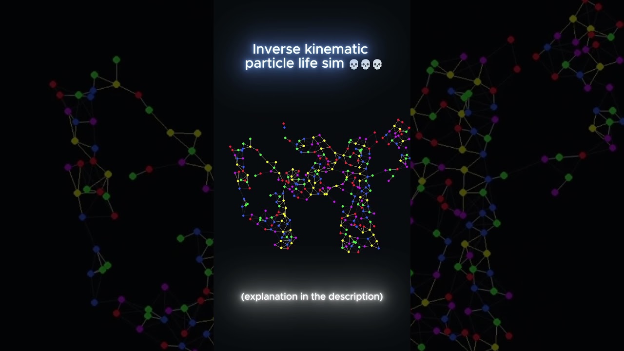 Chemical bond particle life | procedural animation (IK) #programming #testing #coding