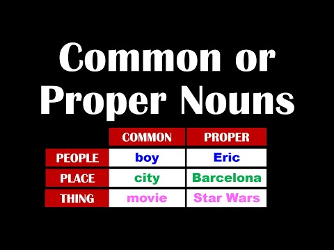 Common or Proper Nouns | The Parts of Speech | English Writing Essentials