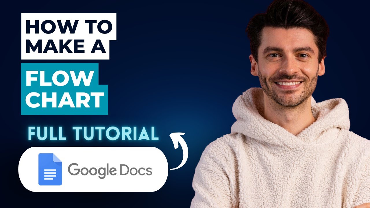 How to Make a Flow Chart in Google Docs [2026 Guide]