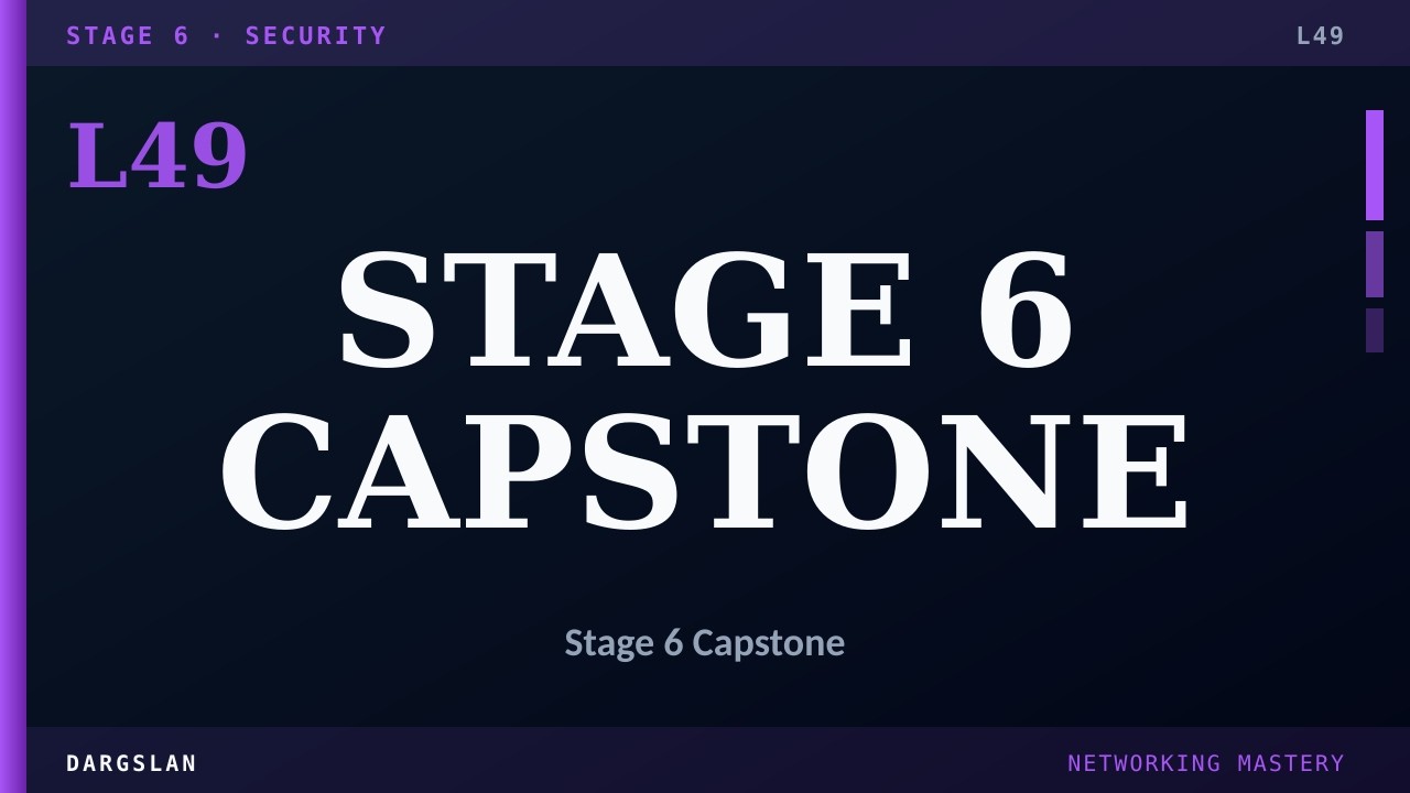 Stage 6 Capstone — explained simply | Networking #49