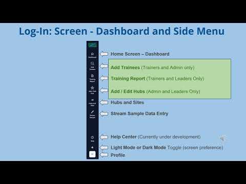 Module 5 Data Portal Training Video 1