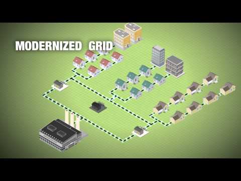 BGE SmartGrid