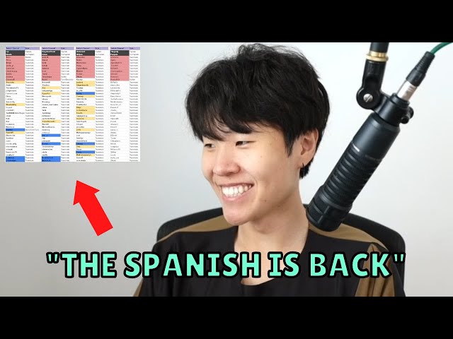 Disguised Toast reveals upcoming Rust Twitch Rivals' full squad