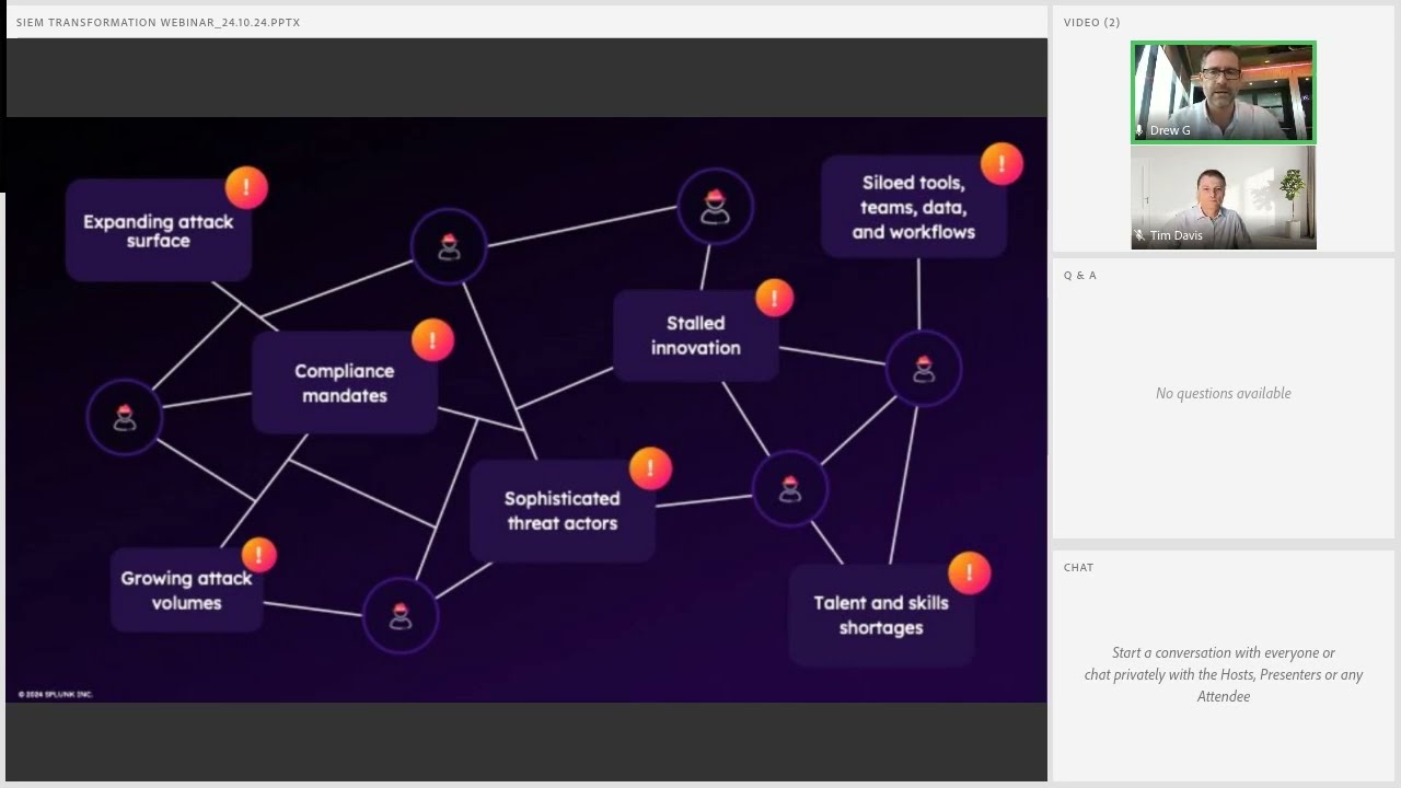 Mastering SIEM | A Step-by-Step Guide to SIEM Transformation | Cyber Insiders Ep. 6