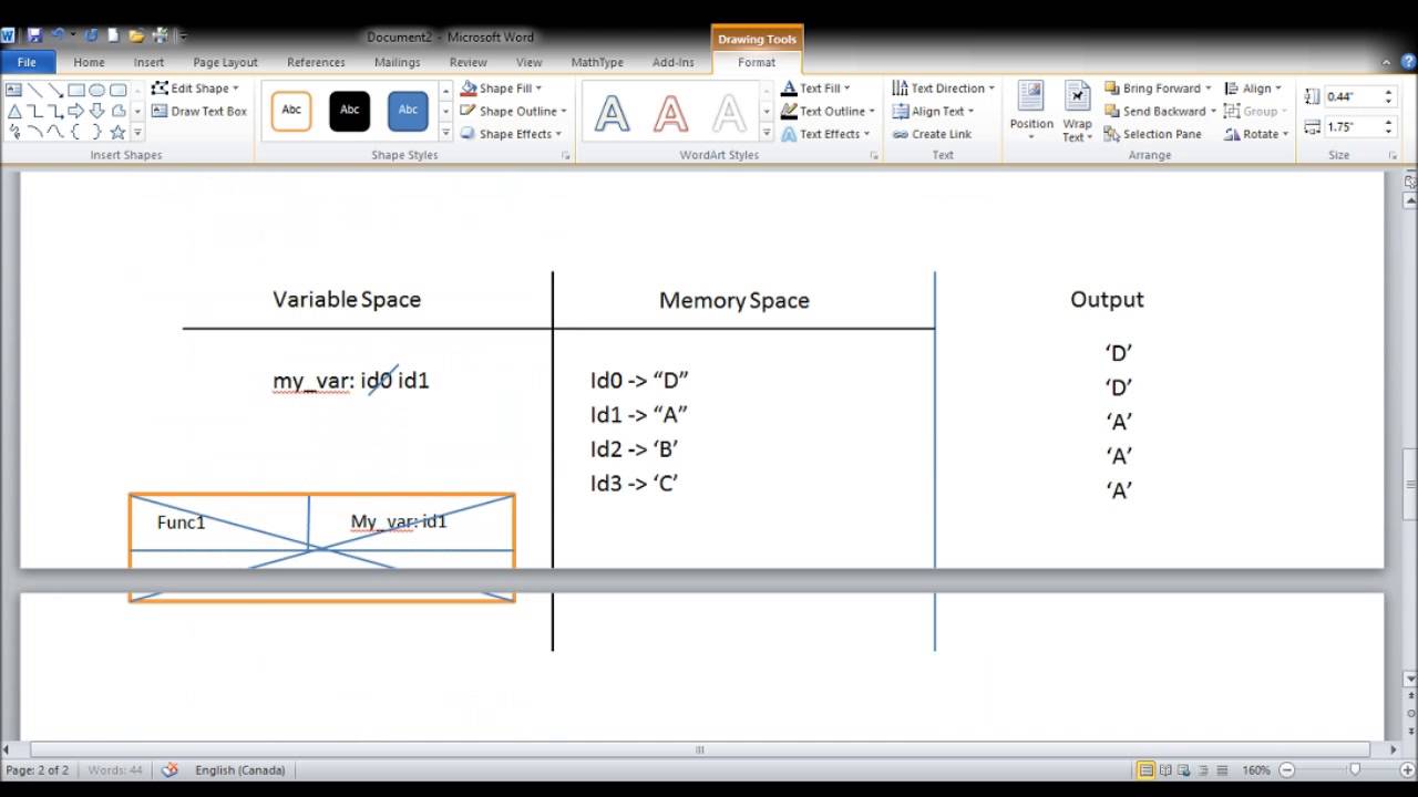 Python Memory Model - Confusing Example (2/2)