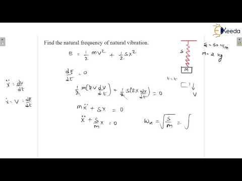 Practice Question 2: Energy Methods - Vibration - GATE Theory of Machines and Vibrations Video ...