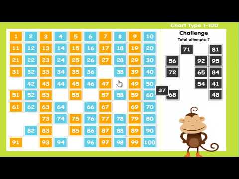 100 Number Chart