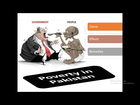 poverty in Pakistan | causes of Poverty | Poverty meaning | Poverty types | poverty rate in pakistan