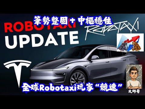 TSLA+TSLL - ⏳ RSI高位整理+MACD續正,多頭蓄力待續航!