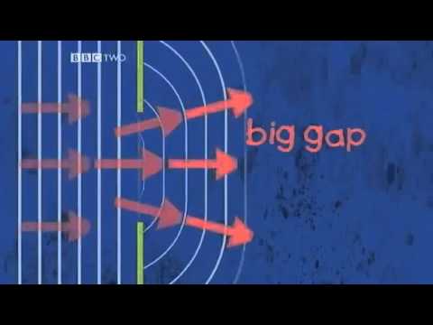 New GCSE BBC BItesize Light