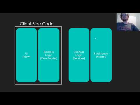 CIS 4930 (CA5.0) Getting Started