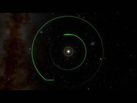 First Image of Exoplanets Orbiting Sun-Like Star | Exoplanet Pics