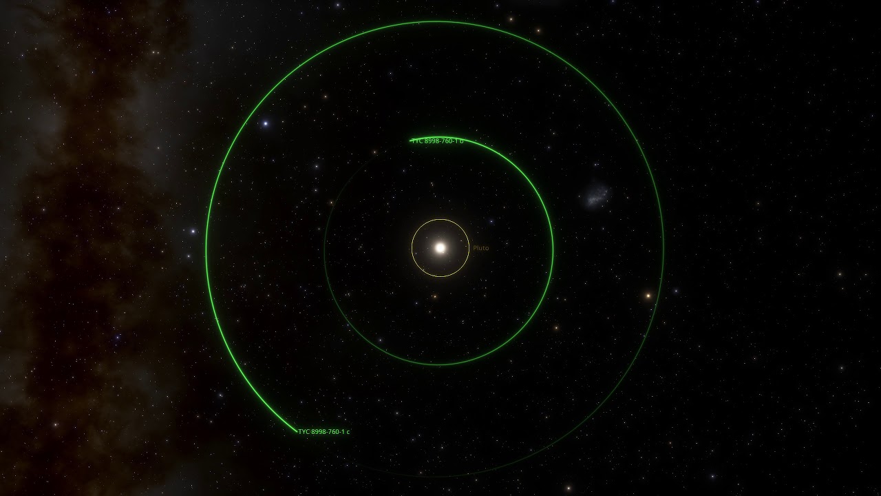 Behold! You are looking at the First direct image of another “solar ...