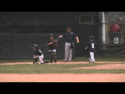 Batters Box vs It's Relevant