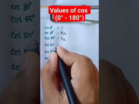 Values of Cos theta (0°-180°) #shorts #maths #mathematics