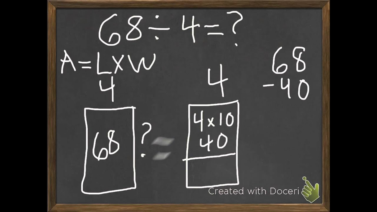 Rectangle Area for Division